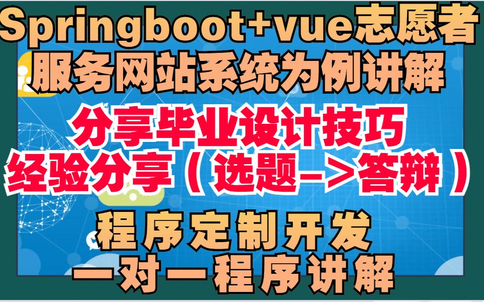 以Springboot+vue志愿者网站系统为例讲解计算机毕业设计 涵盖毕业...