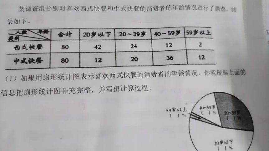 六年级数学:完成扇形统计图