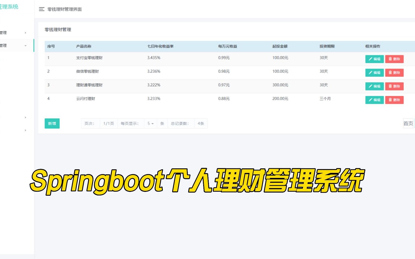 【个人理财管理系统】附项目源码分享链接