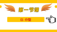 缠论基础:第一课,顶底分型判断市场 压力与支撑!