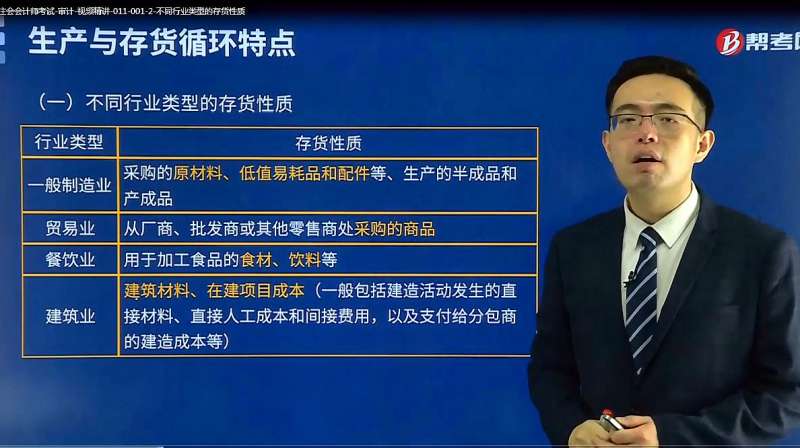 帮考网注会考试孙超凡老师讲述不同行业类型的存货性质是什么?