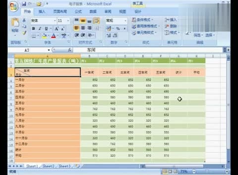 Excel 2007 标准教程(视频教程)7-1.数据的排序