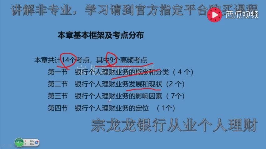 2宗龙龙教育银行从业个人理财第一章业务概述!