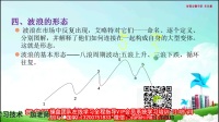 黄金分割实战趋势应用 技术分析三大公理 RSI指标使用技巧 MACD...