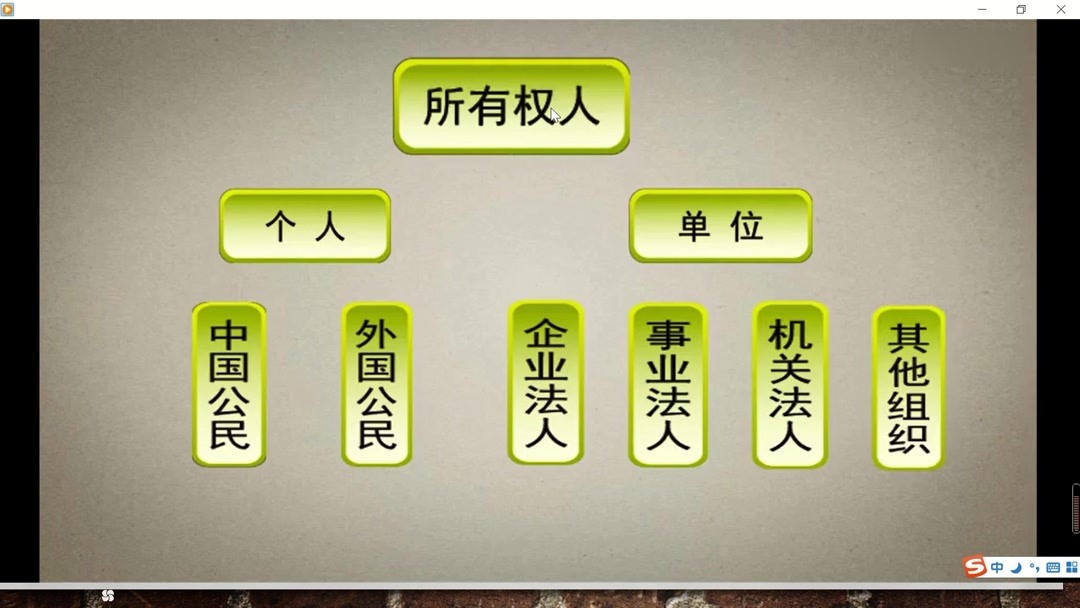 无人机航拍课6-飞行安全