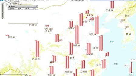 ArcGIS API for Flex地图中的BI图表-人口图表