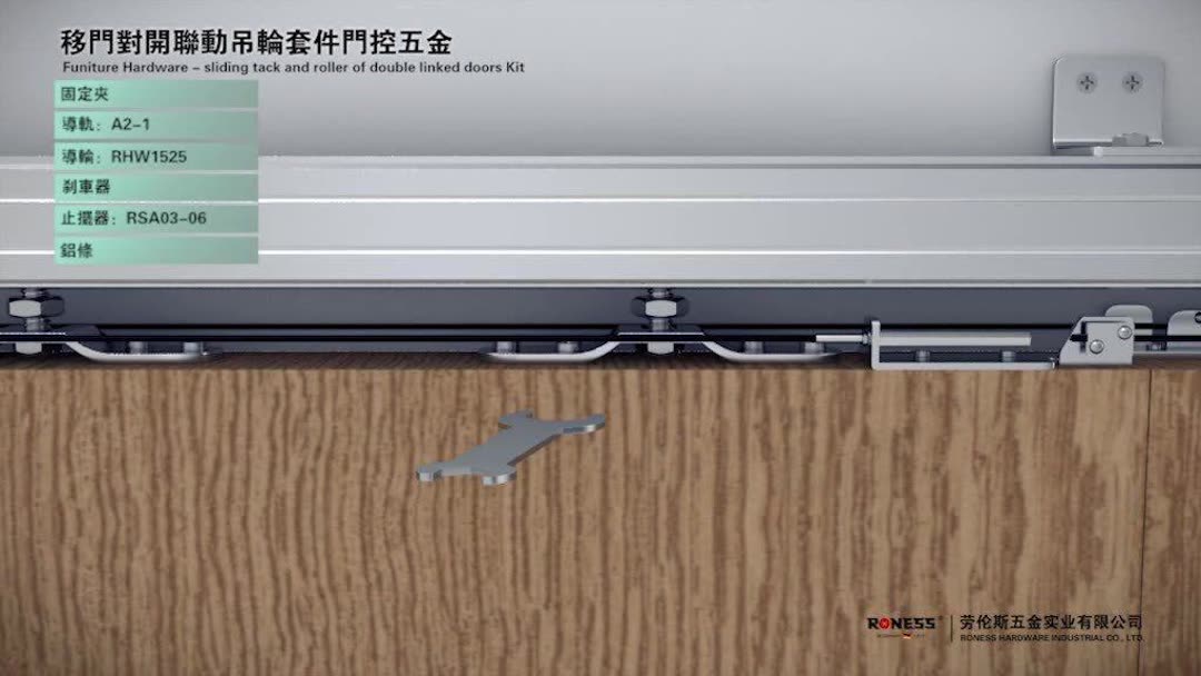 04_移门对开联动吊轮套件门控五金_劳伦斯