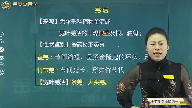 中药师-中药鉴别:羌活的来源,蚕羌、竹节羌的特点