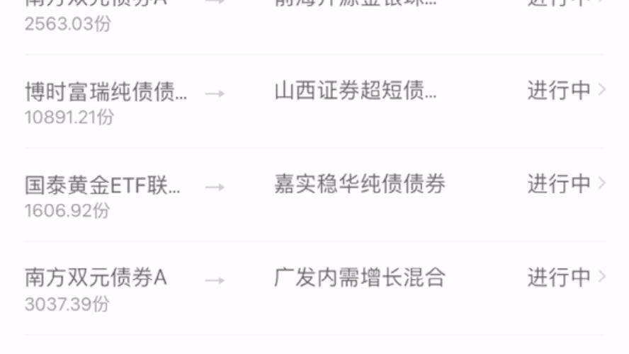 【基金理财|非定投】今天基金组合进行调仓,无法看到收益,后期如何,拭...