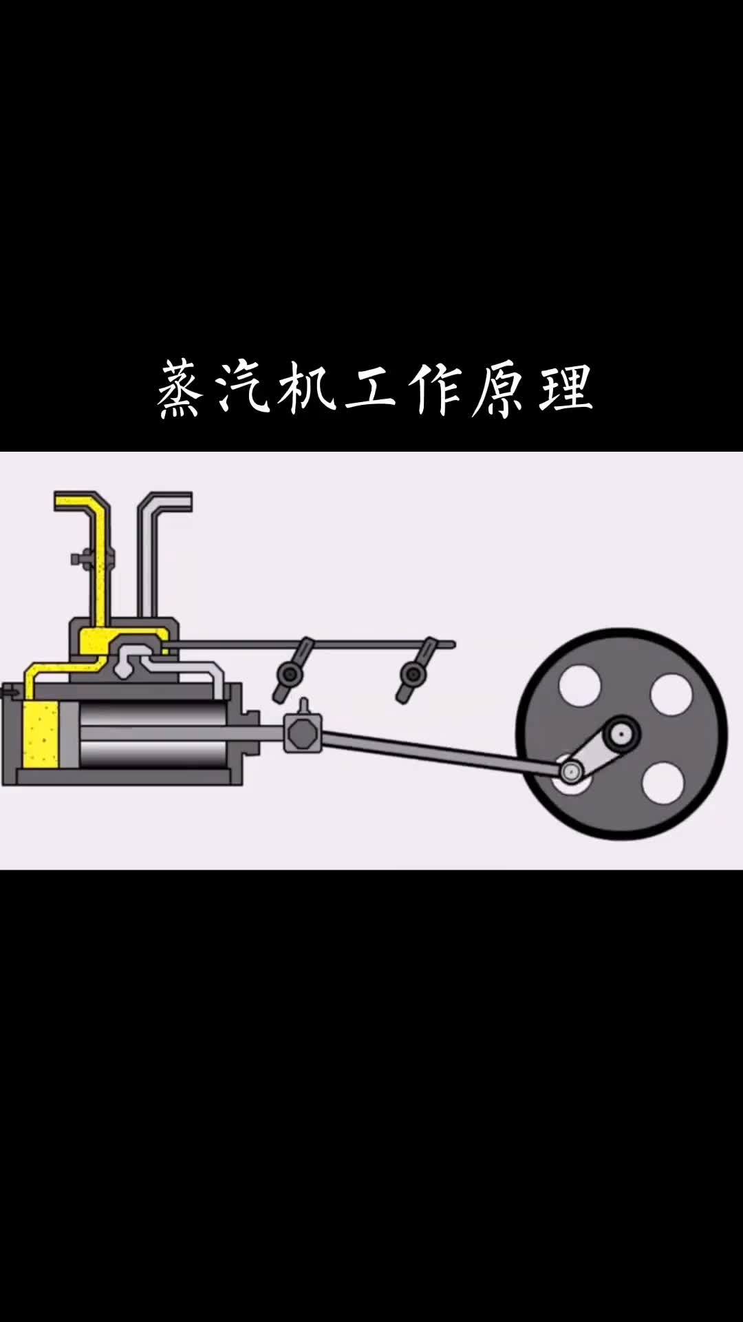 ...蒸汽机工作...