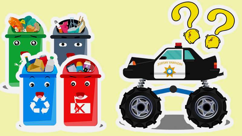 儿童趣味工程车 幼儿启蒙动画 学习垃圾分类知识