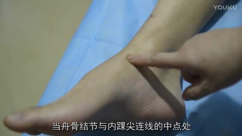商丘穴的取穴方法