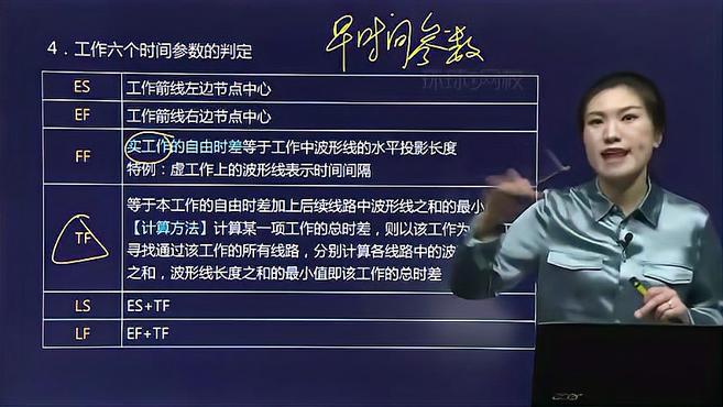 二级建造师建筑工程管理与实务名师精讲-双代号时标网络计划-潘晓宇
