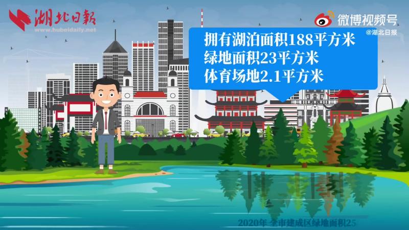 ...男女比例为51:49。每100个武汉人中,有幼儿园、中小学生12.5人,大...