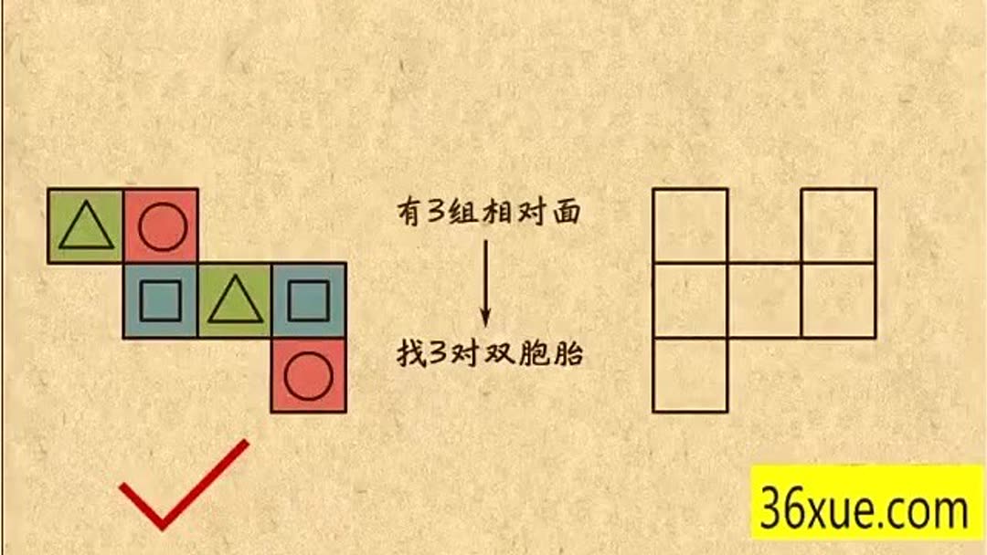 正方体展开图