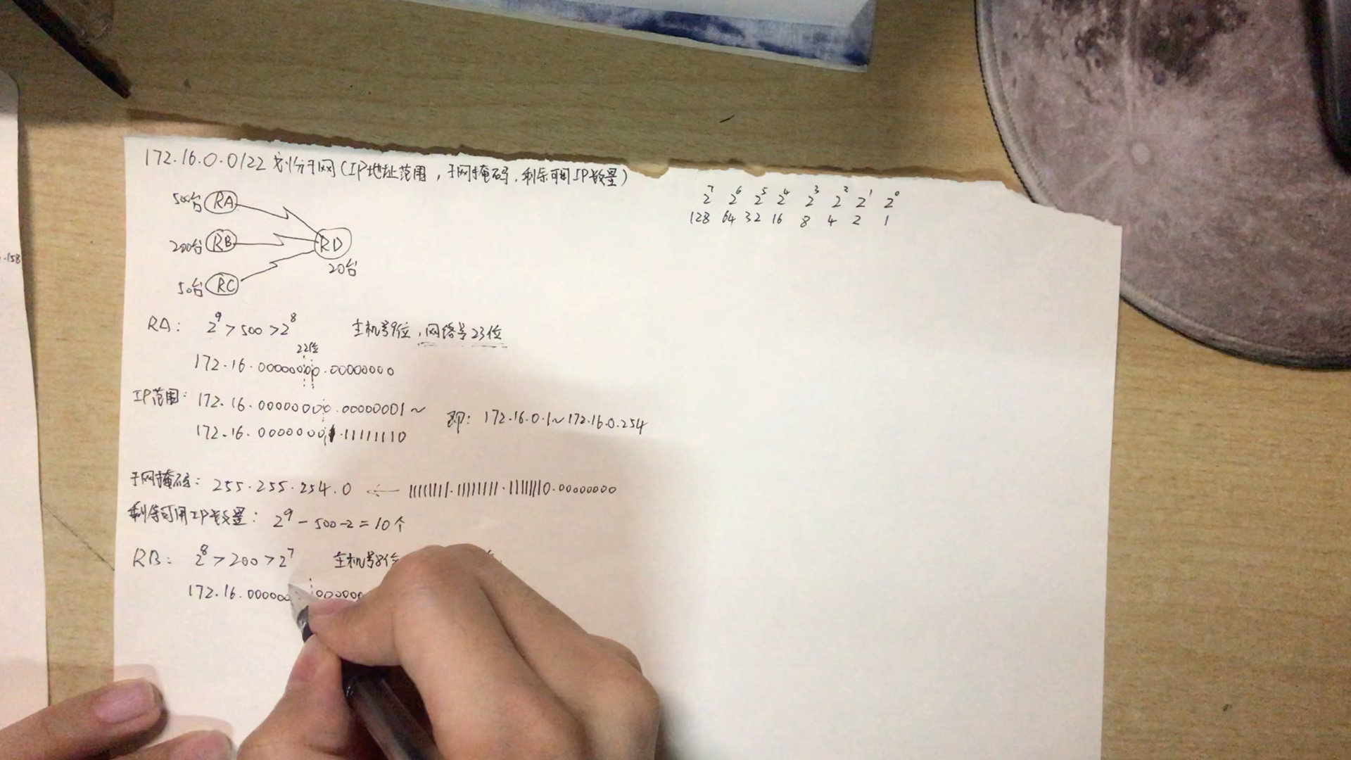 计算机组网期末必考计算题 vlsm子网划分