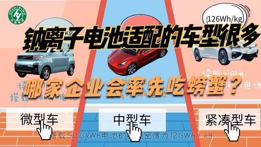 钠离子电池适配的车型很多,哪家企业会率先吃螃蟹?