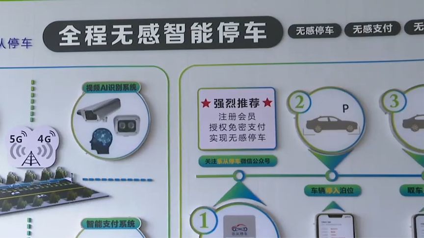 路边停车实现无人值守智能管理 恶意逃费将被列入“黑名单”