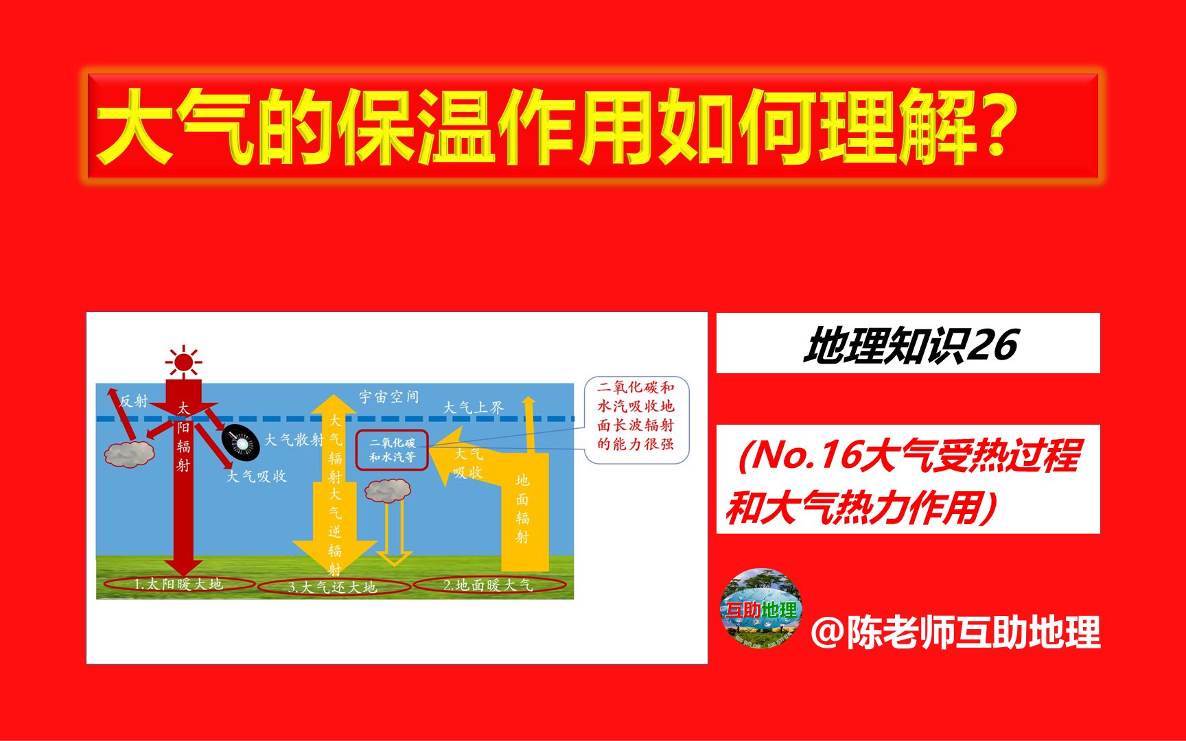 地理知识26:大气的保温作用如何理解?