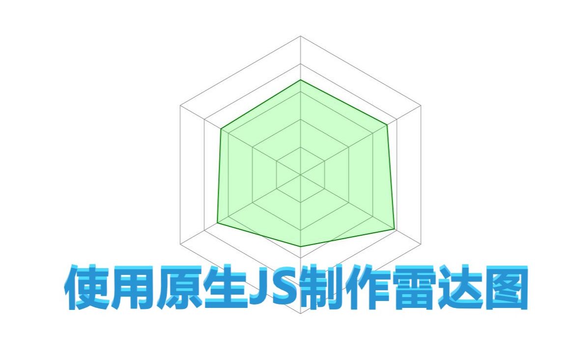 利用原生JS绘制雷达图