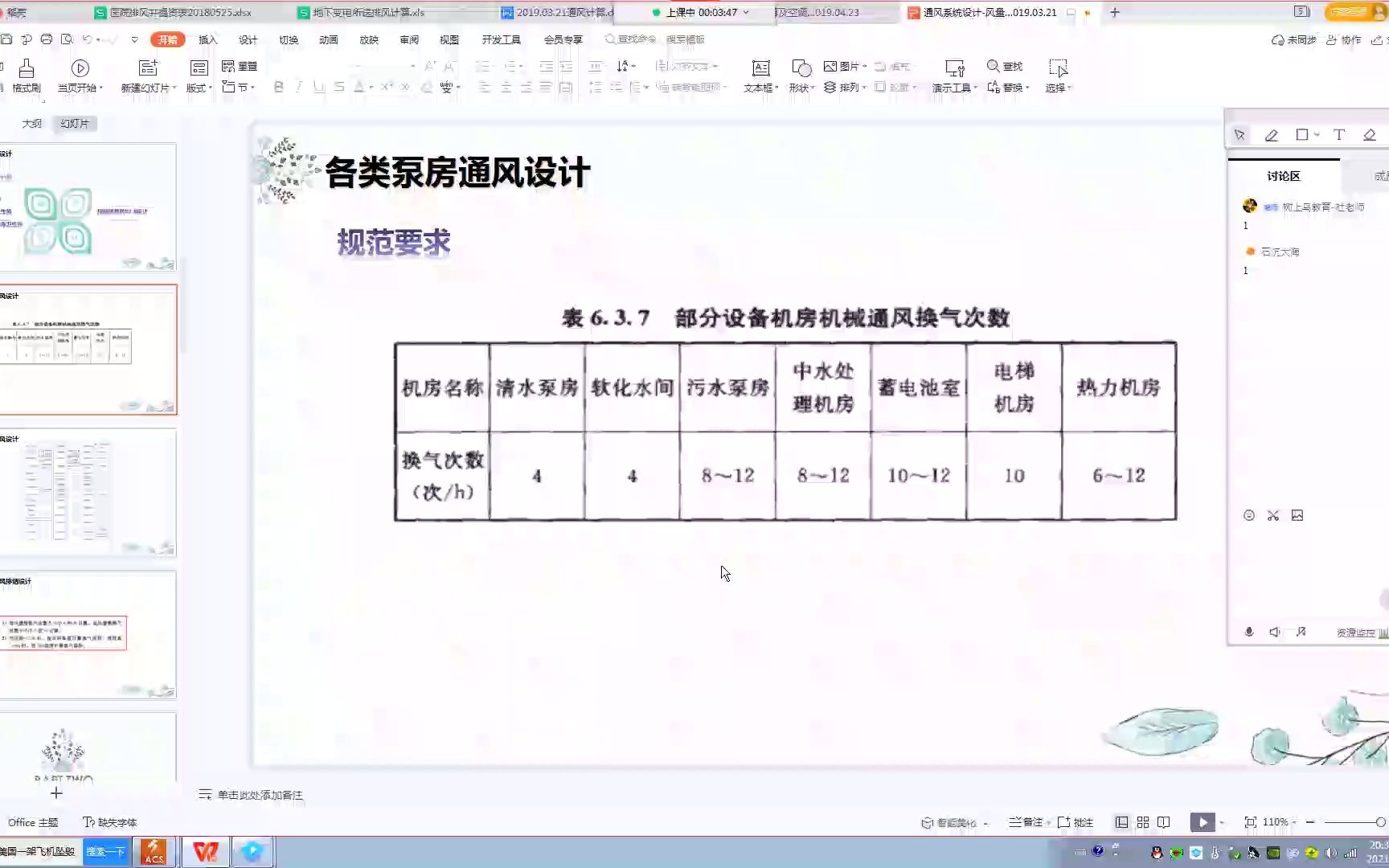 03各类房间通风量计算