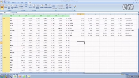 excel学习18.行列快速转换与冻结