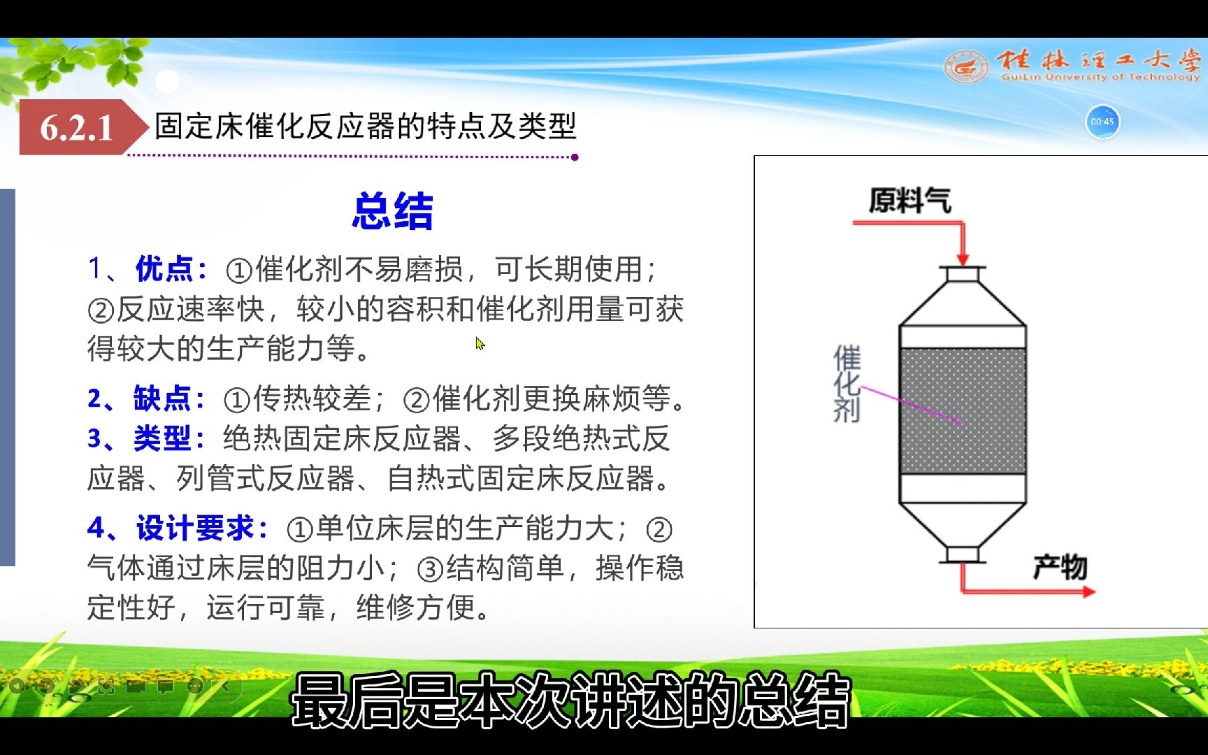 03-6.2.1固定床催化反应器的特点及类型