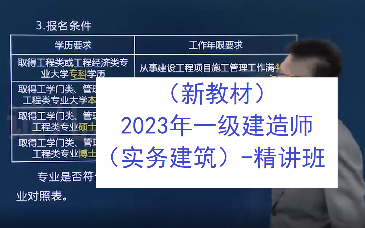 (新教材)2023年一建(实务建筑)-精讲班-王玮