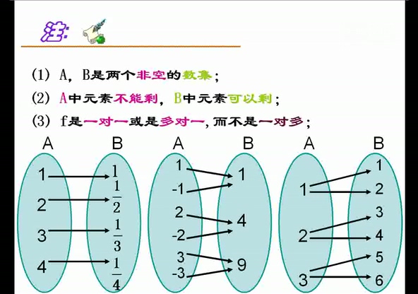 高中数学微课函数概念 (深圳第三高级中学 龙嫒)