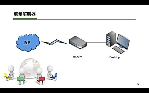 ...下册_第2单元 网络技术基础_第1课 计算机网络基础_计算机网络设备