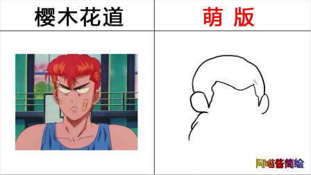 樱木花道画成萌版会是什么样子?怪不得大家都喜欢他!好可爱呀