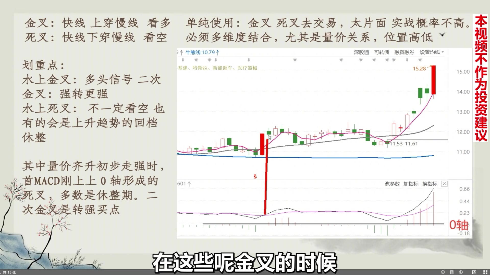 ...正确用法以及几种走势,含金量最高的指标也是最基础的知识,炒股必学!