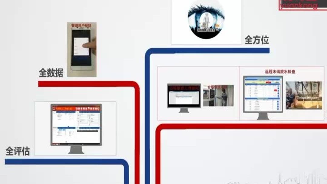 消防维保远程监控系统介绍及演示-源控消防智慧型维保标准化服务