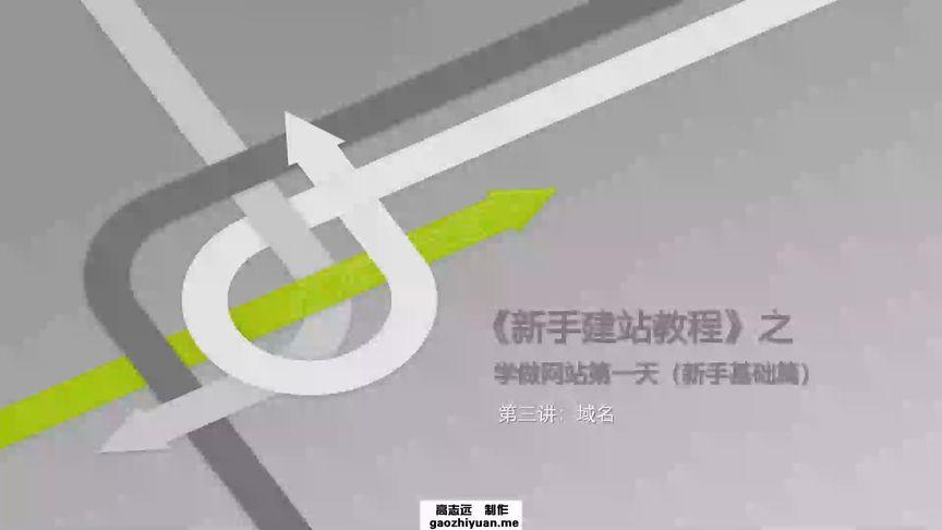如何做网站:什么是网站域名