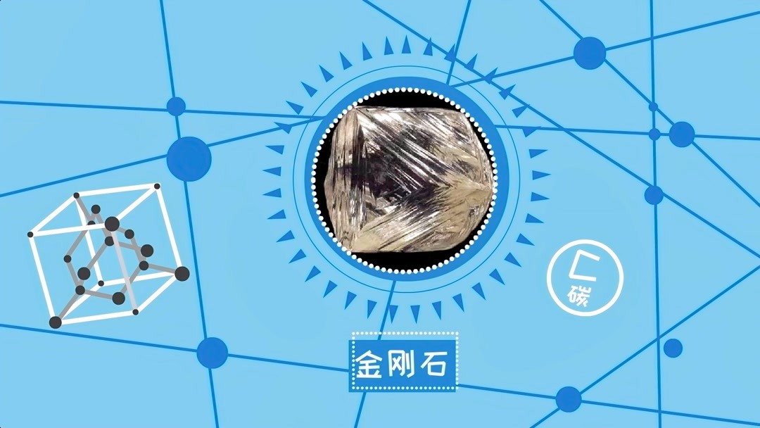 同学们,金刚石的化学组成是普普通通的碳,为什么却特别坚硬