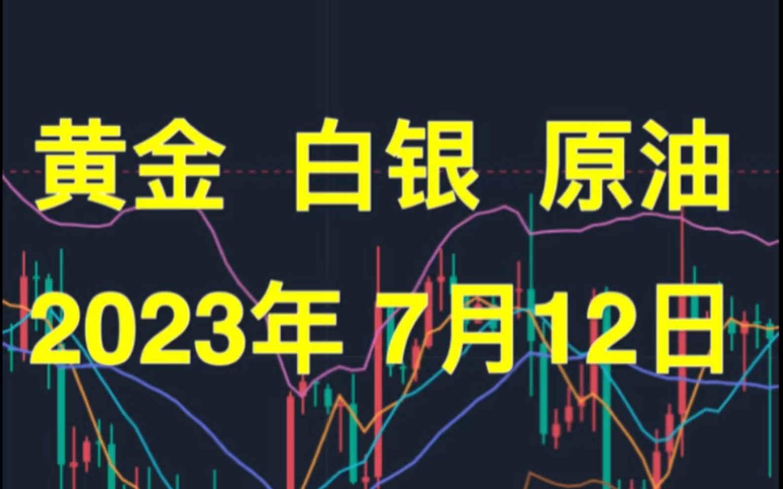 CPI将推动金银创新高走势,原油低多送钱行情 #黄金 #白银 #原油