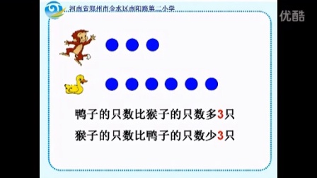 北师大版小学数学二年级上册快乐的动物
