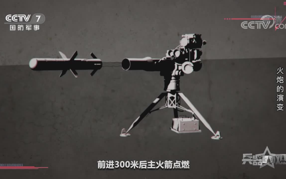 火炮的演变