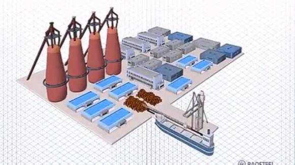 中国宝钢把钢铁工艺流程做成了动画视频,绝对涨知识!