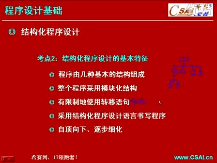 G:全国计算机等级考试培训视频教程--二级Access数据库简介结构化...