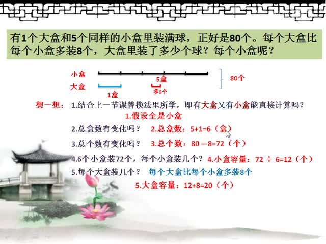 解决问题策略2假设法