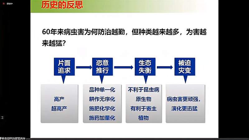 陈剑平:信息化时代植保科技创新与展望20