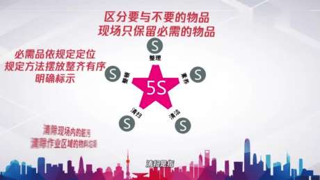 5S管理内容指的是什么？