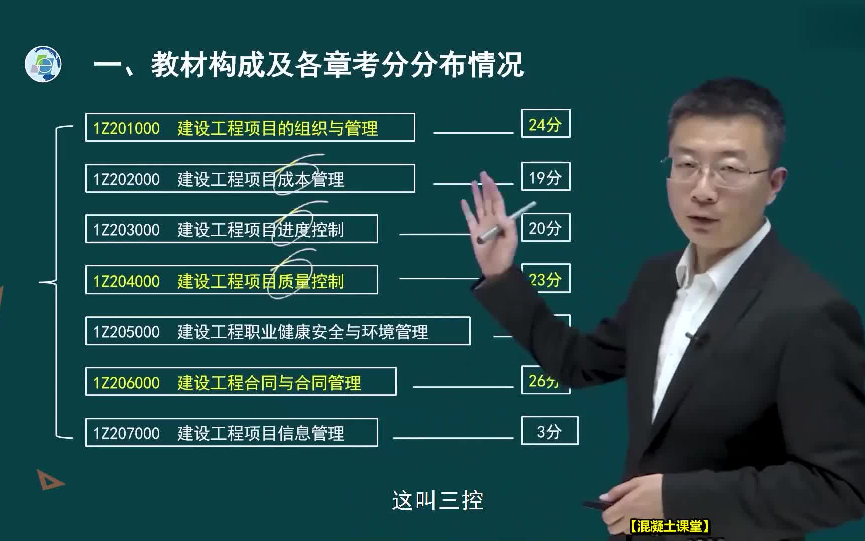 2022一建《管理》深度精讲-宿吉南