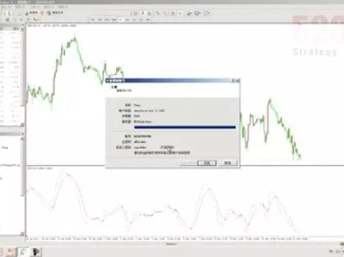 [MQL4编程授课]第二课