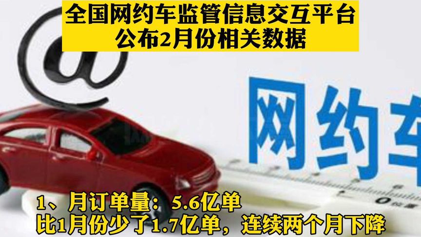 全国网约车监管信息交互平台公布2月份相关数据。