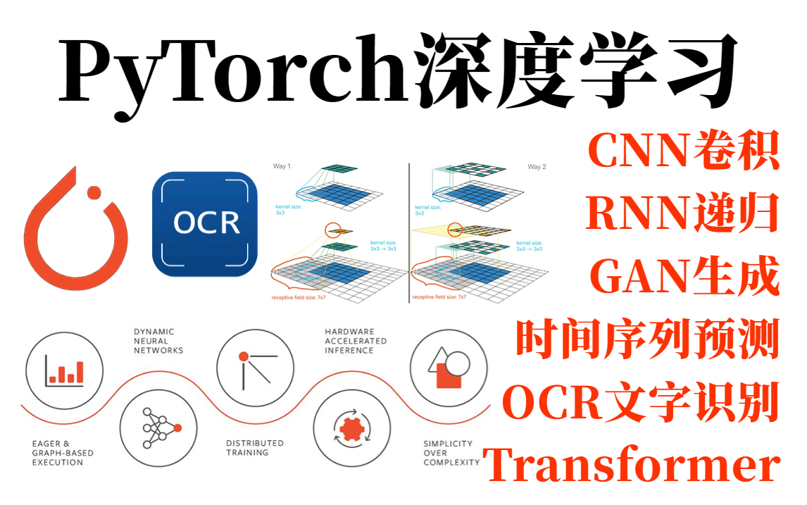 ...所有教程!—时间序列预测/深度学习框架/OCR文字识别/神经网络算法