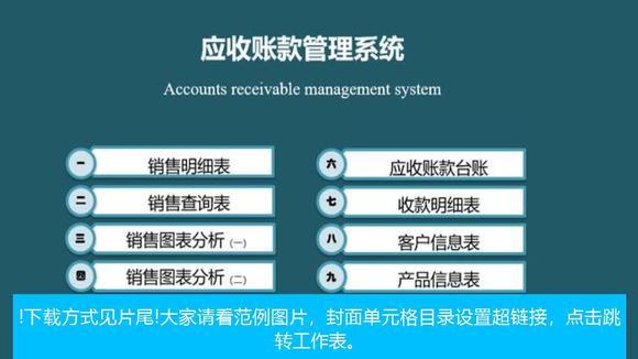 Excel应收账款,自带日周月销售分析,多维查询动图显示超轻松
