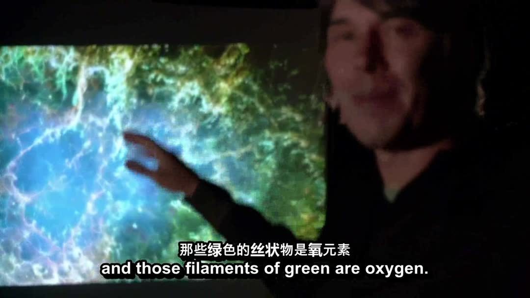 恒星一生要和两种力对抗;美丽的蟹状星云源自超新星爆发