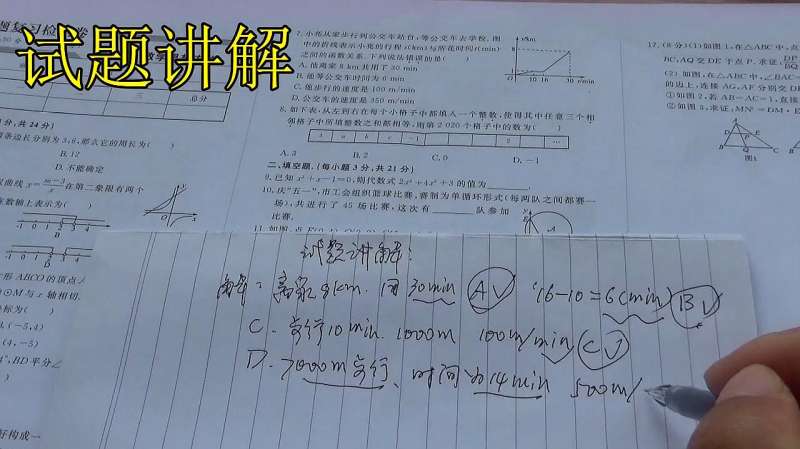 中考数学考题:根据函数图像,判断一次函数应用题的解